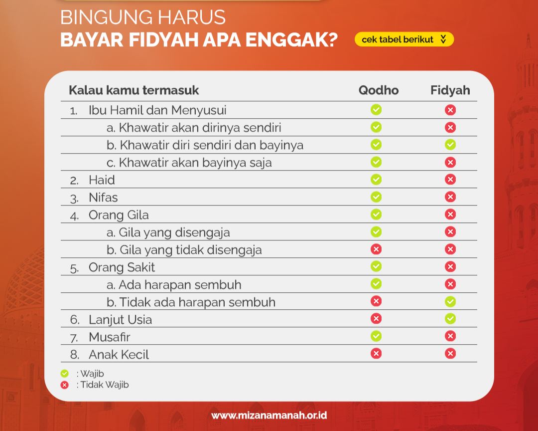 Gambar Artikel